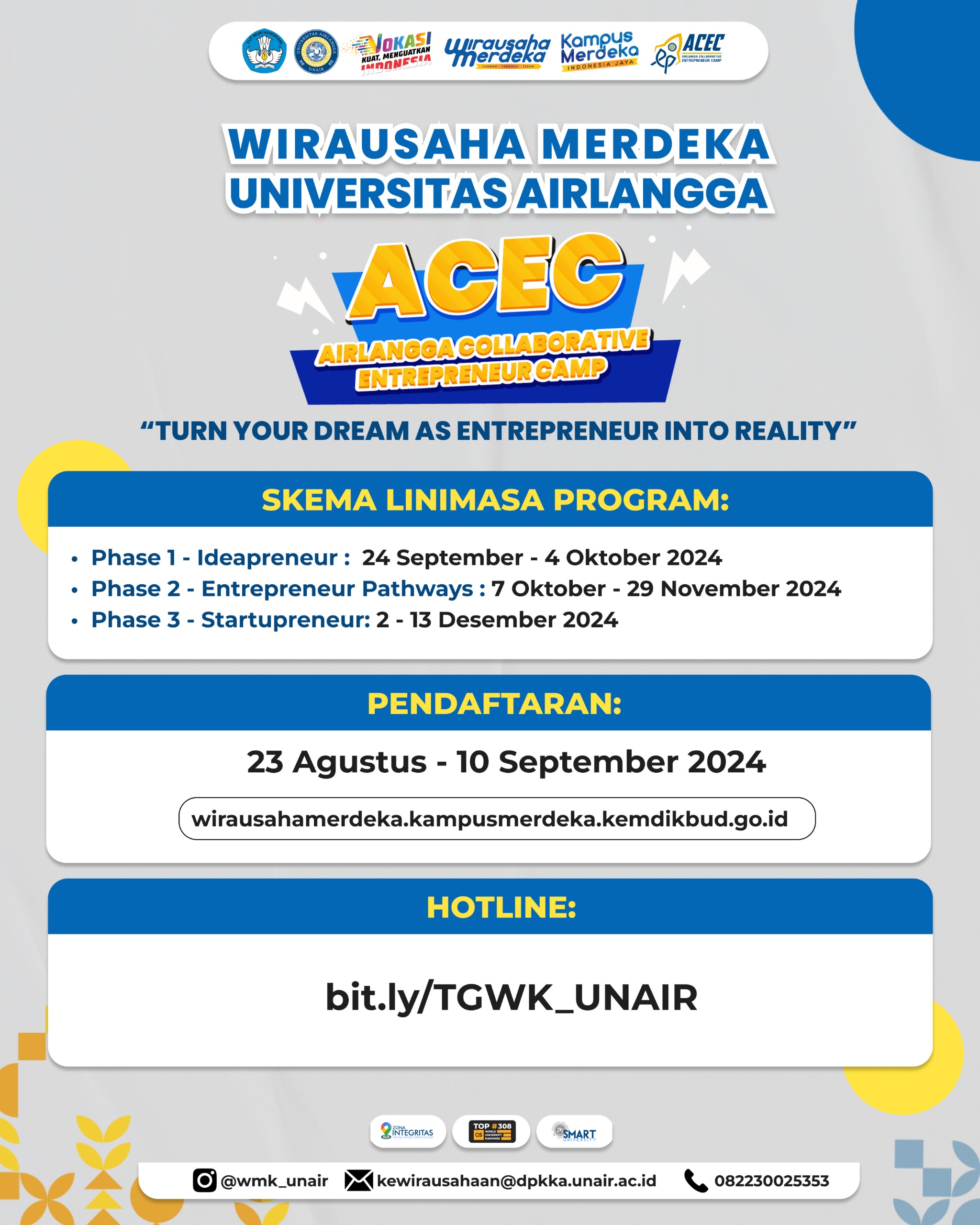 Wirausaha Merdeka Universitas Airlangga - FIKKIA